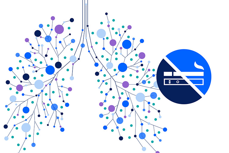 Tobacco Control Milestones | State of Tobacco Control | American Lung ...
