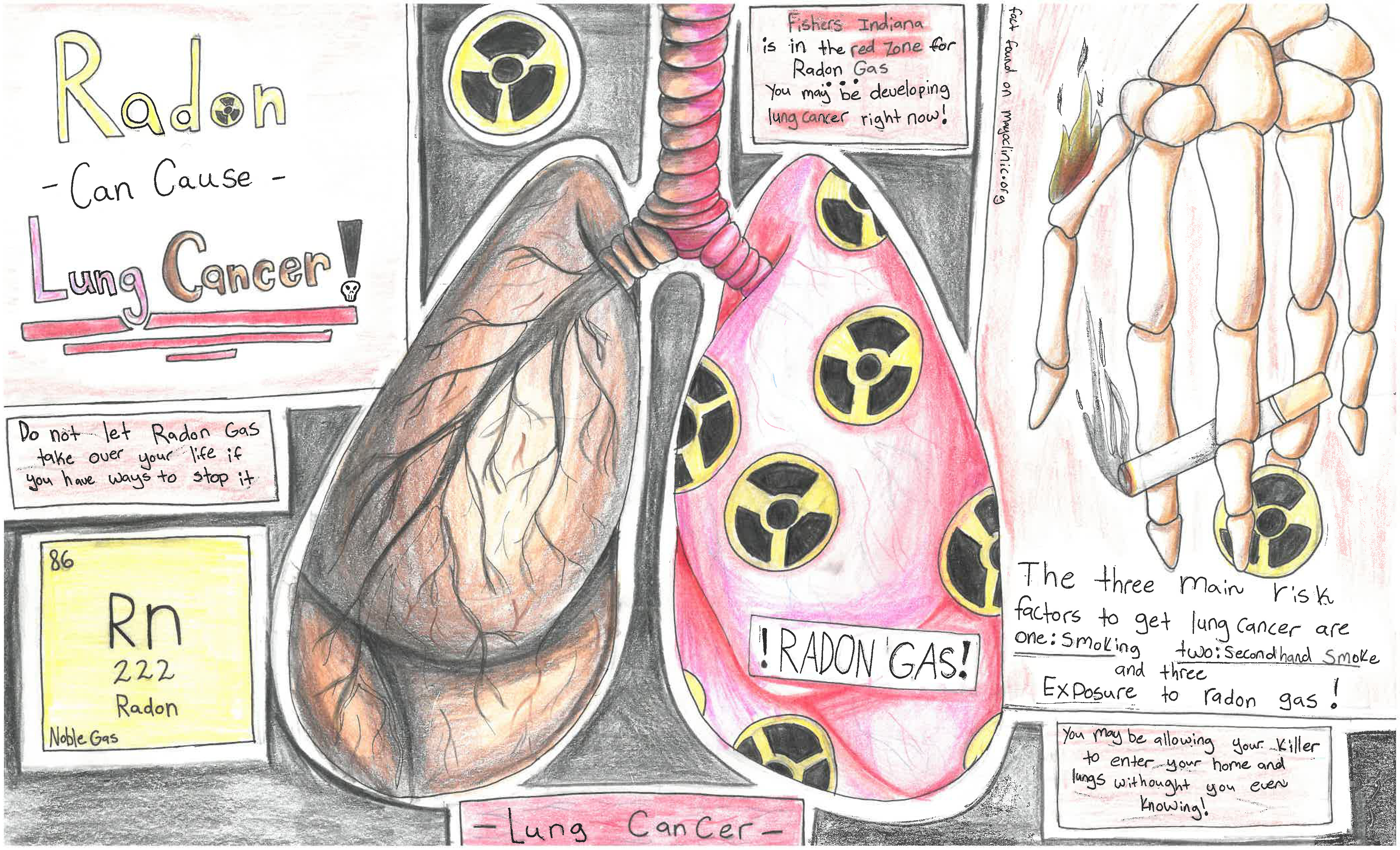 Indiana Radon Poster Contest | American Lung Association | American ...