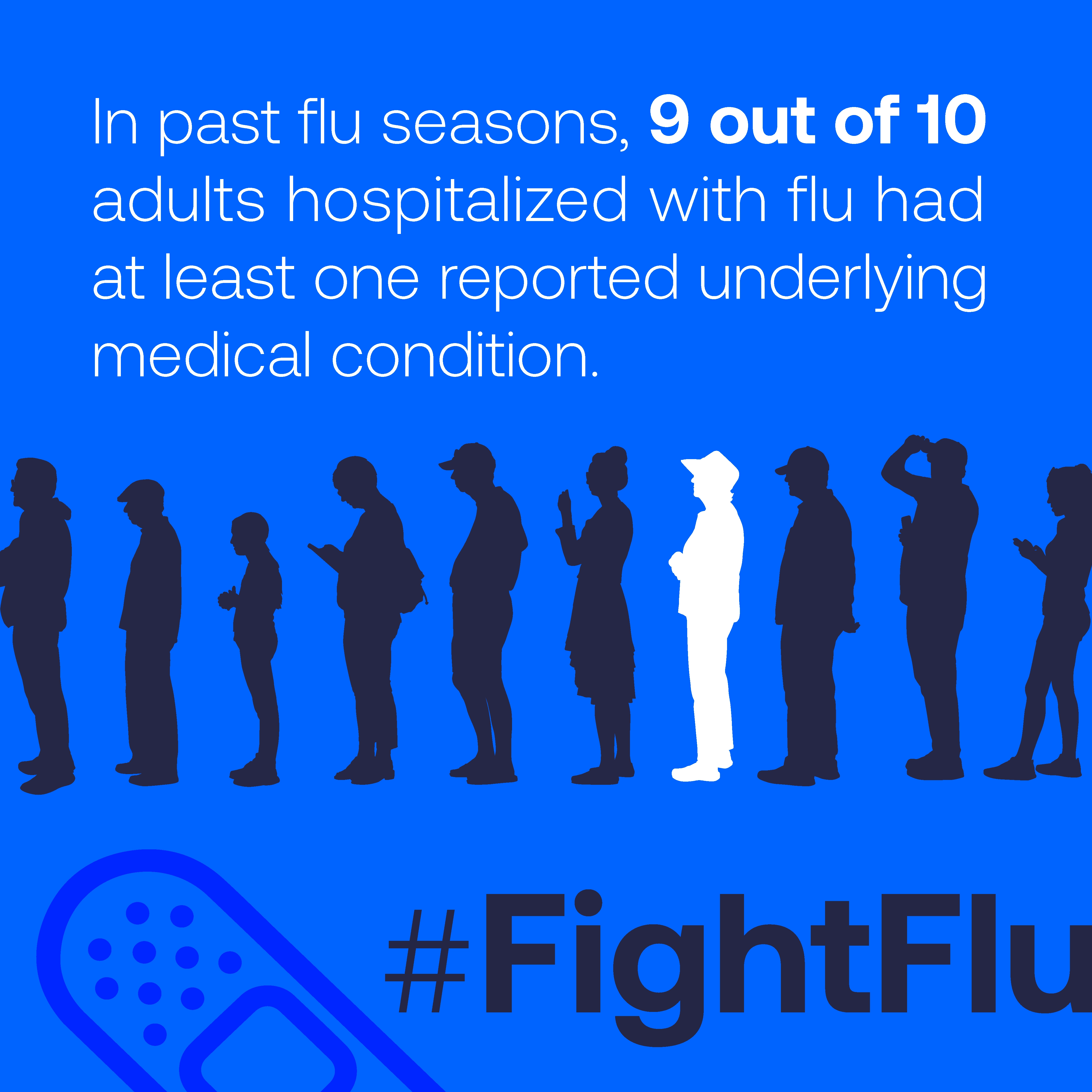 Fight Flu Social Media Toolkit | American Lung Association